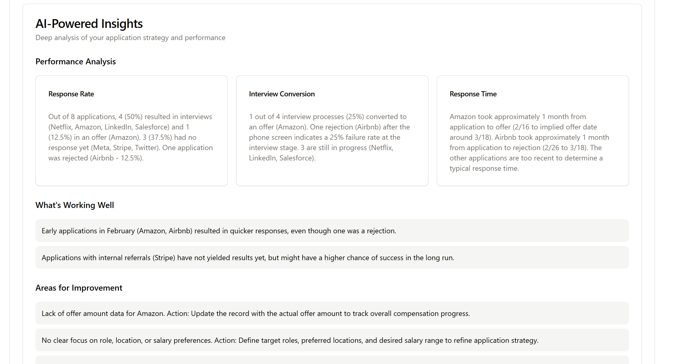 Vaulted Career | Intelligent Career Management Platform